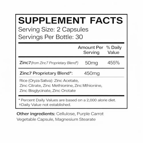 Zinc for improved focus and concentration