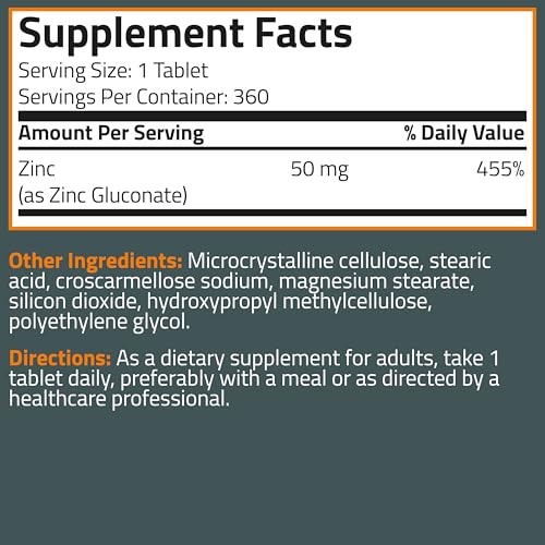 Zinc for improved health benefits