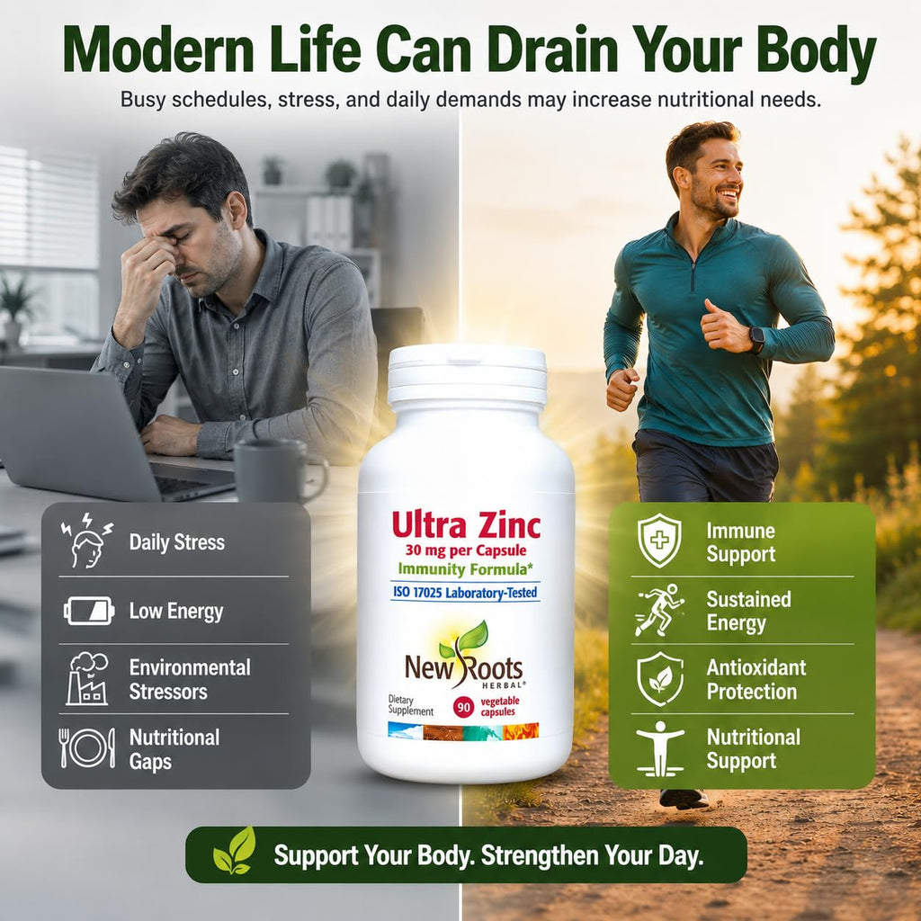 Zinc for maintaining healthy metabolism