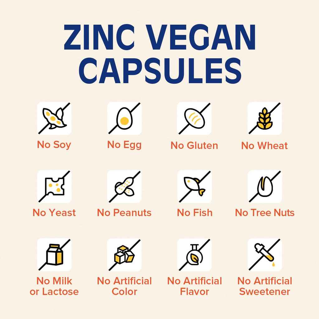 Zinc for maintaining healthy skin