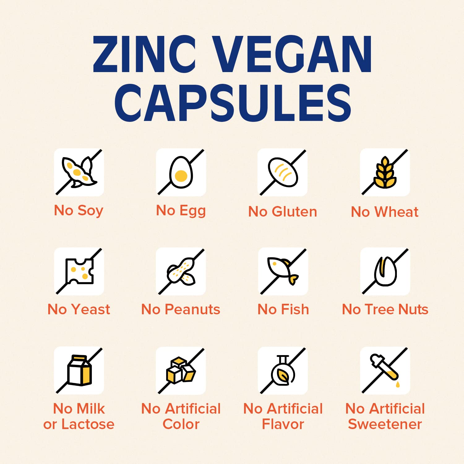 Zinc for maintaining healthy skin