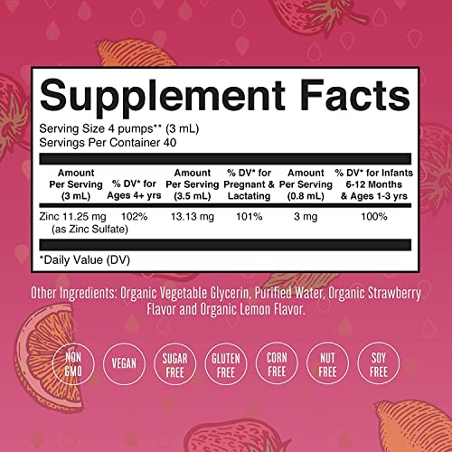 Zinc for natural immune defense