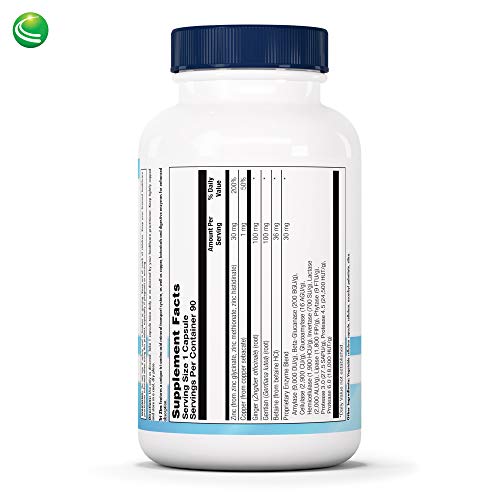 Zinc for overall wellness in Canada