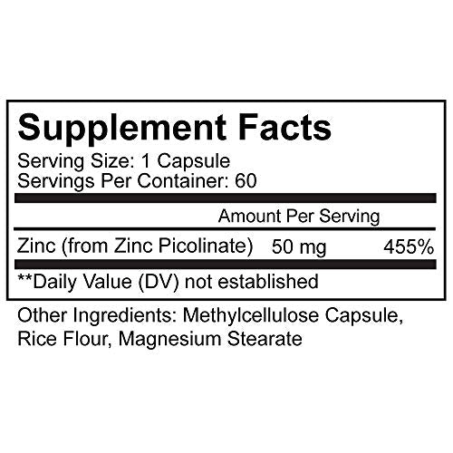 zinc for overall wellness support