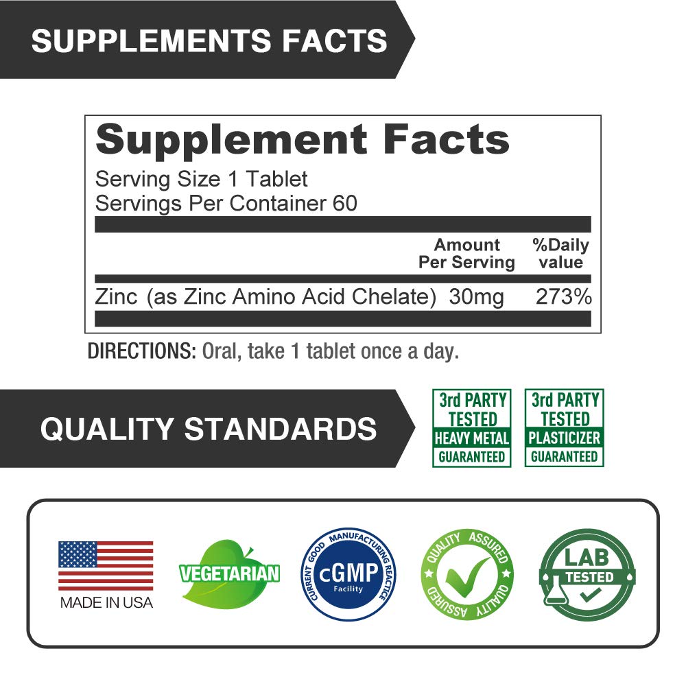 zinc for overall wellness