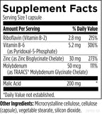 Zinc for overall wellness
