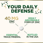 Zinc for skin health and healing