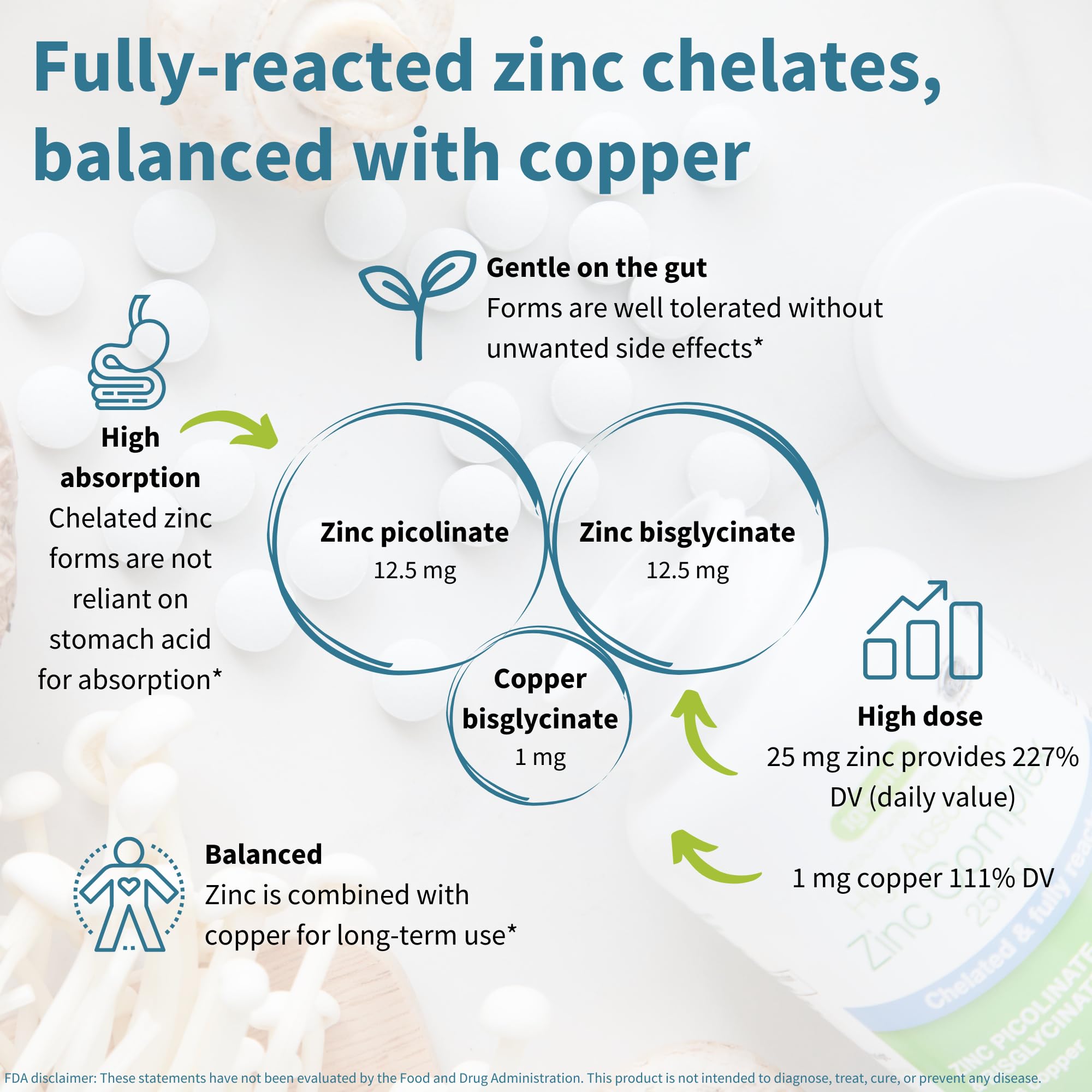 Zinc for skin health and vitality