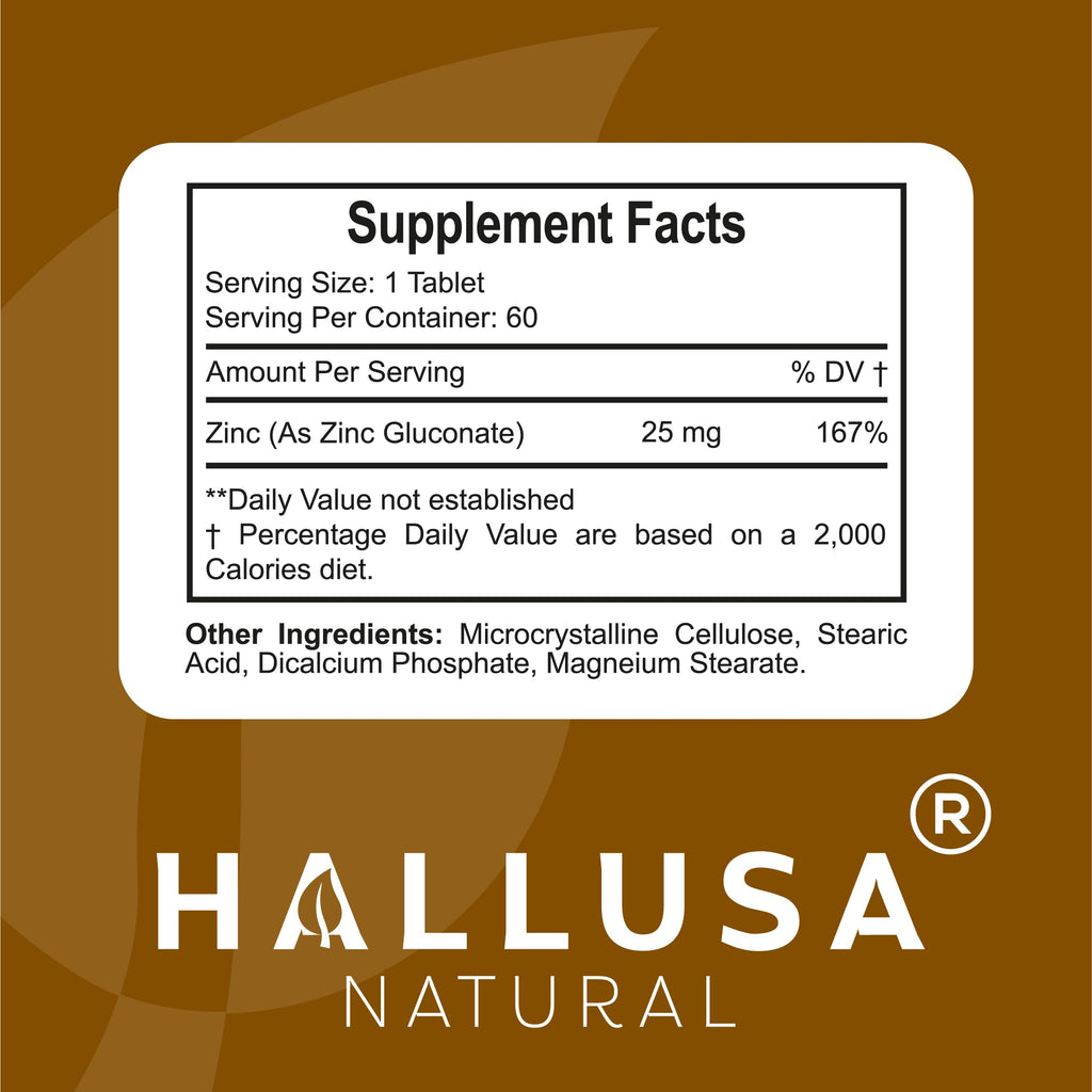 Zinc for strengthening hair and nails