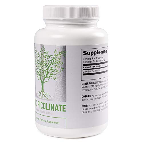 Zinc for women's wellness support
