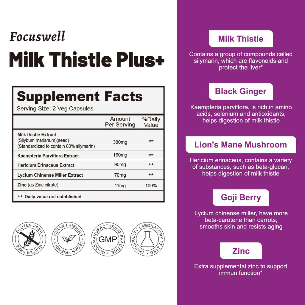Zinc fortified milk thistle capsules