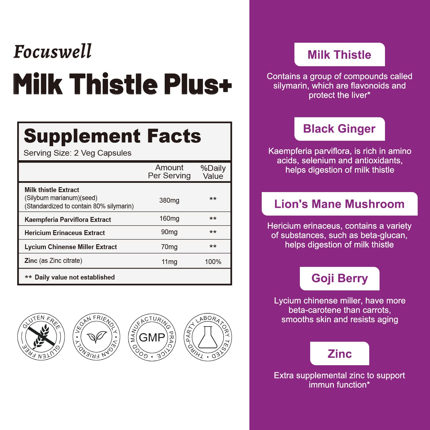 Zinc fortified milk thistle capsules