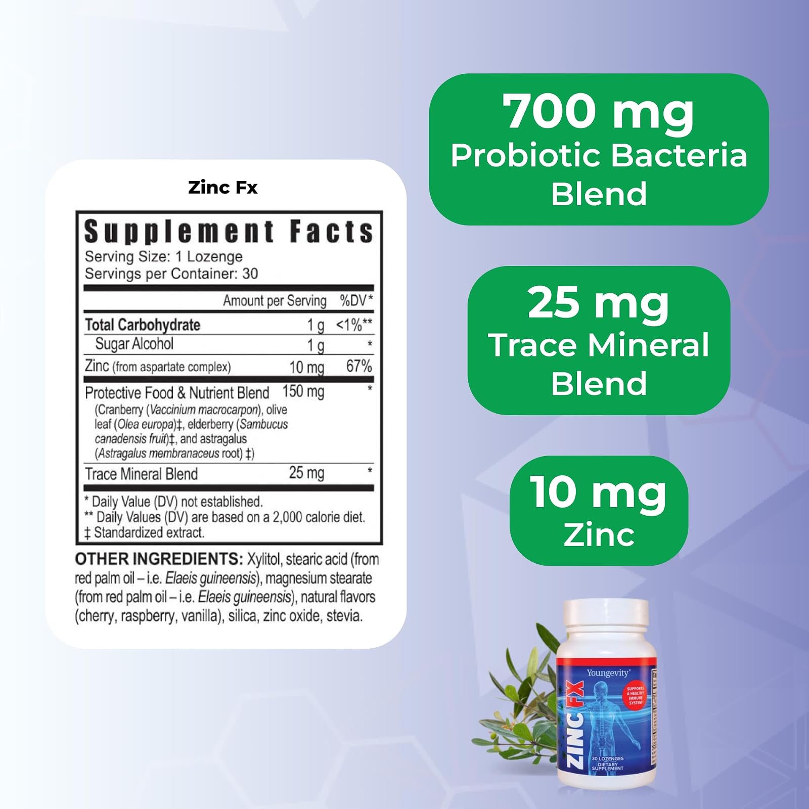 Zinc FX lozenges for enhanced wellness