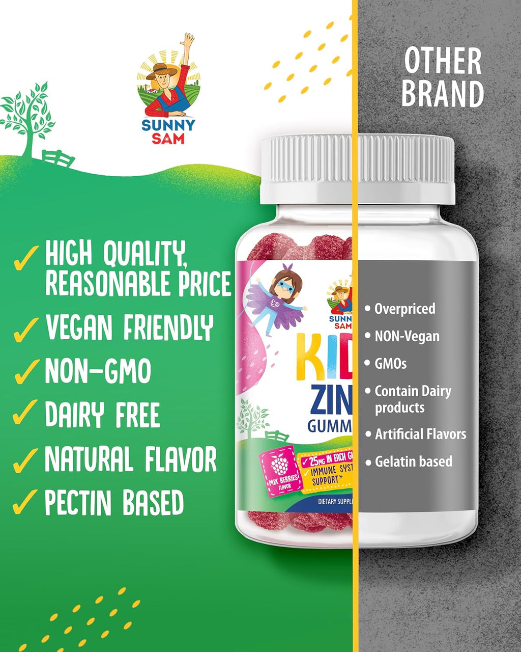 zinc gluconate chewable vitamins