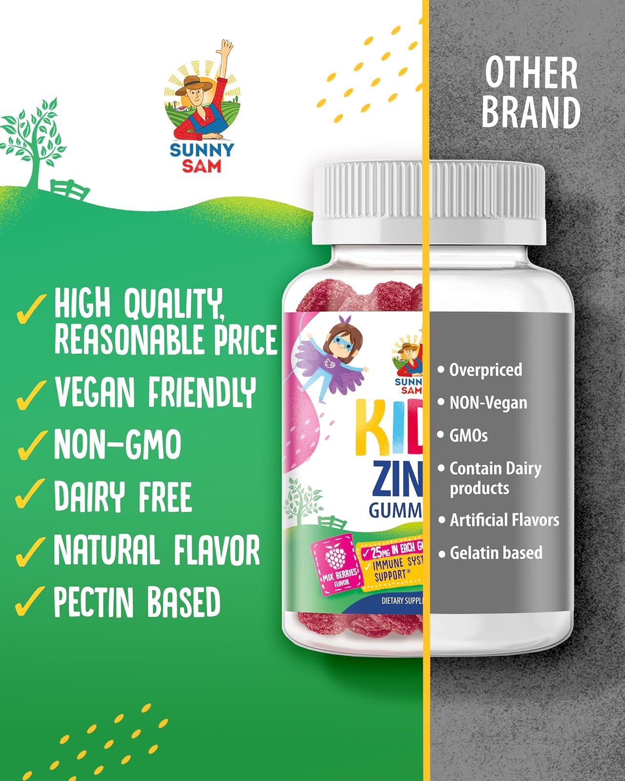 zinc gluconate chewable vitamins