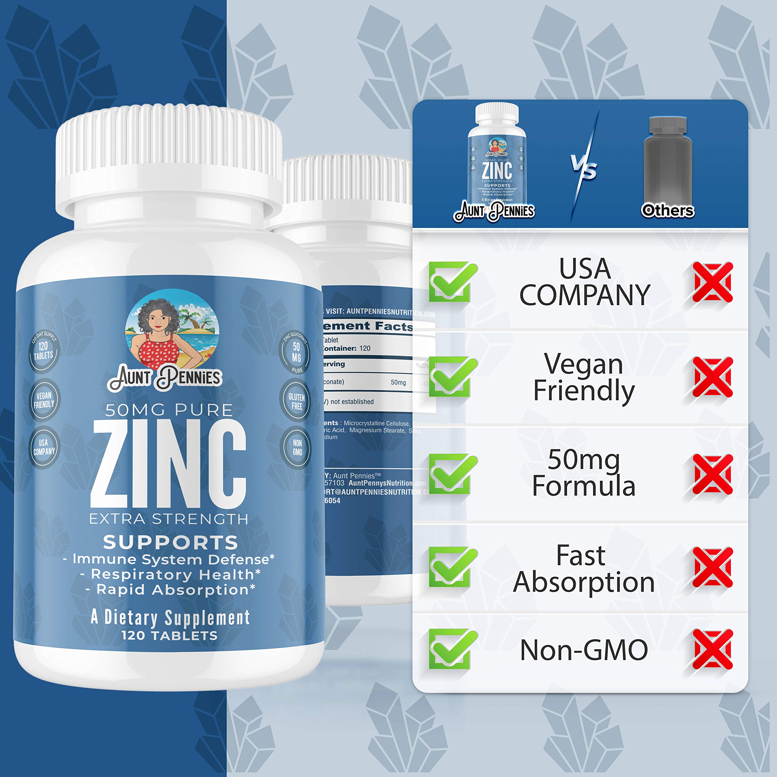 zinc gluconate for antioxidant protection