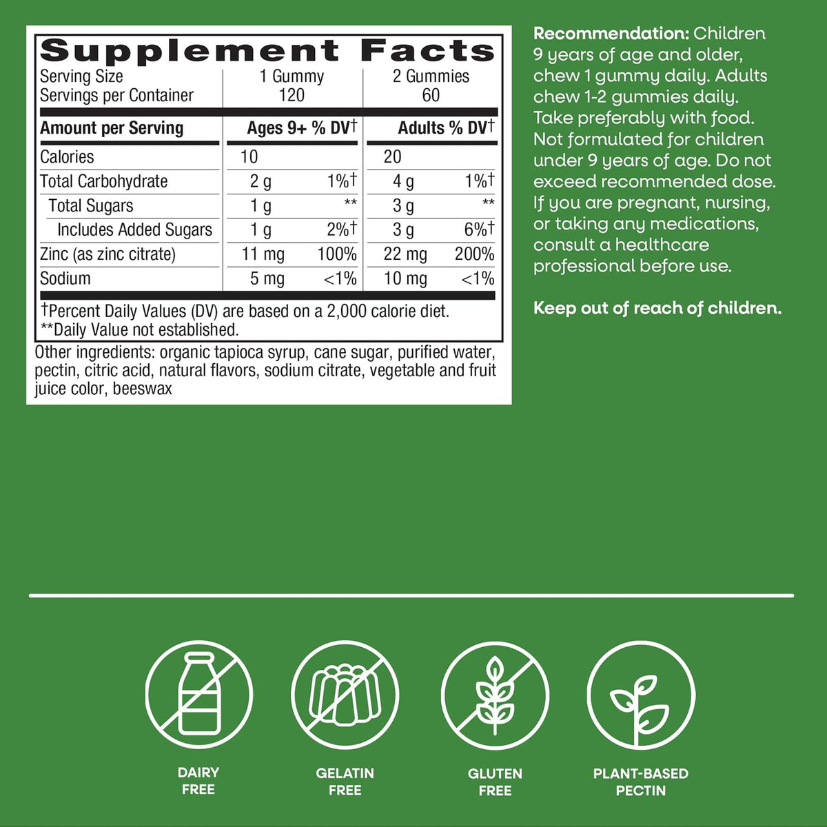 Zinc gluconate for better absorption
