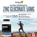 zinc gluconate for better absorption