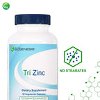 Zinc gluconate for better absorption