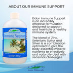zinc gluconate for better immunity