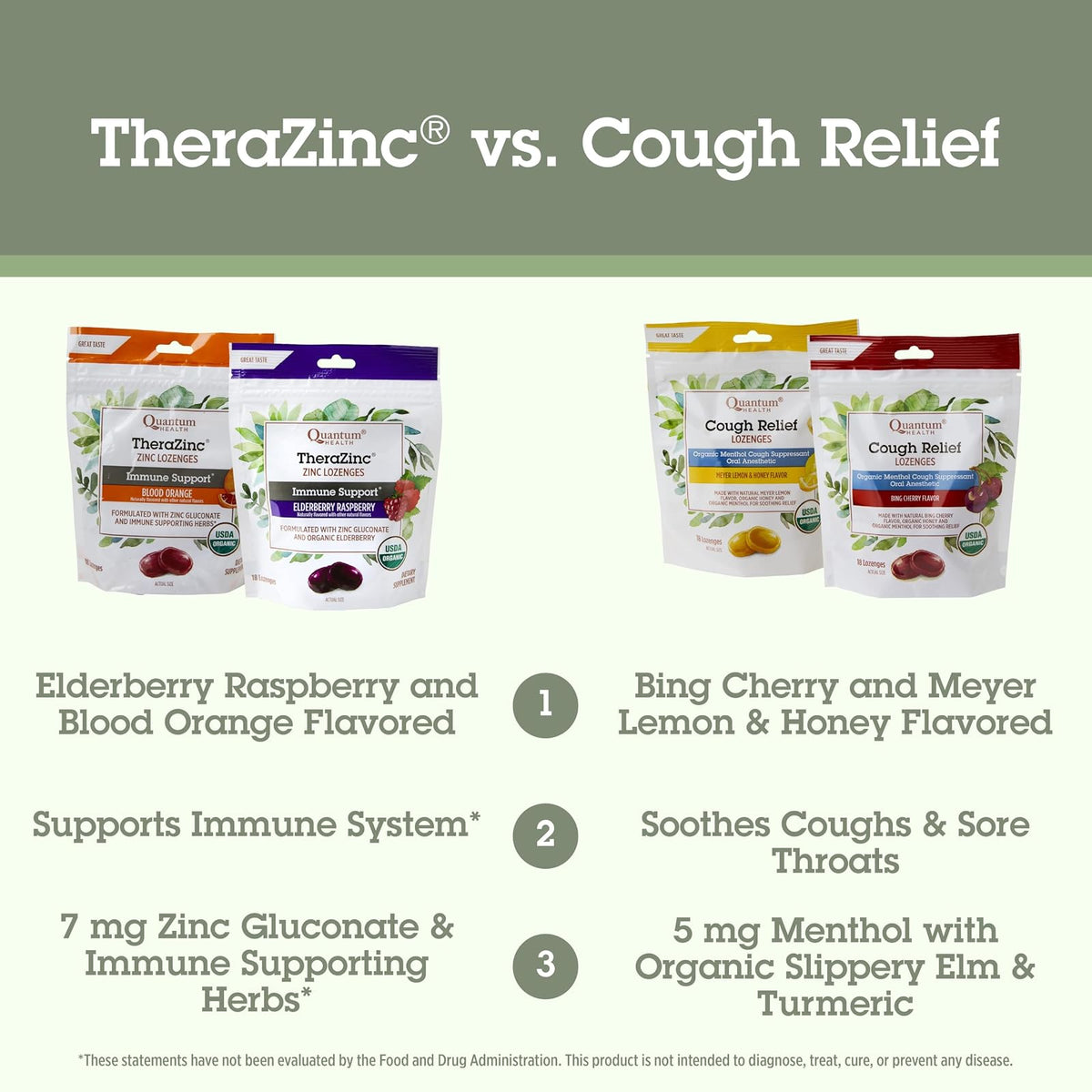 zinc gluconate for cold relief