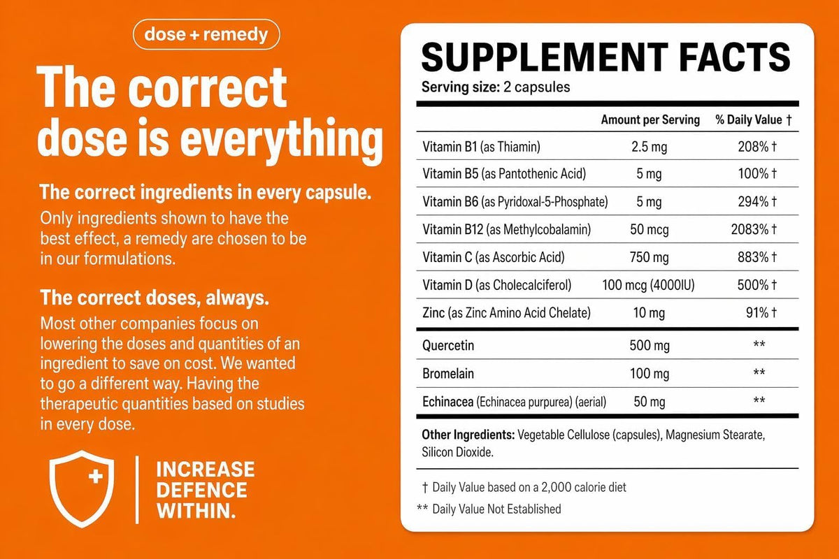 Zinc gluconate for daily wellness