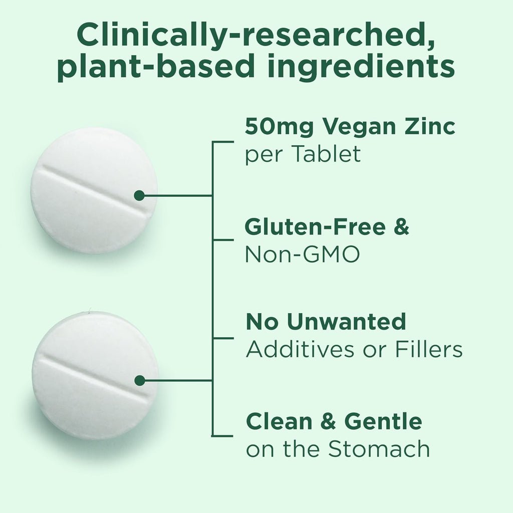 Zinc gluconate for daily wellness