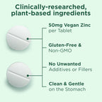 Zinc gluconate for daily wellness