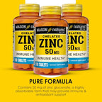 Zinc gluconate for daily wellness