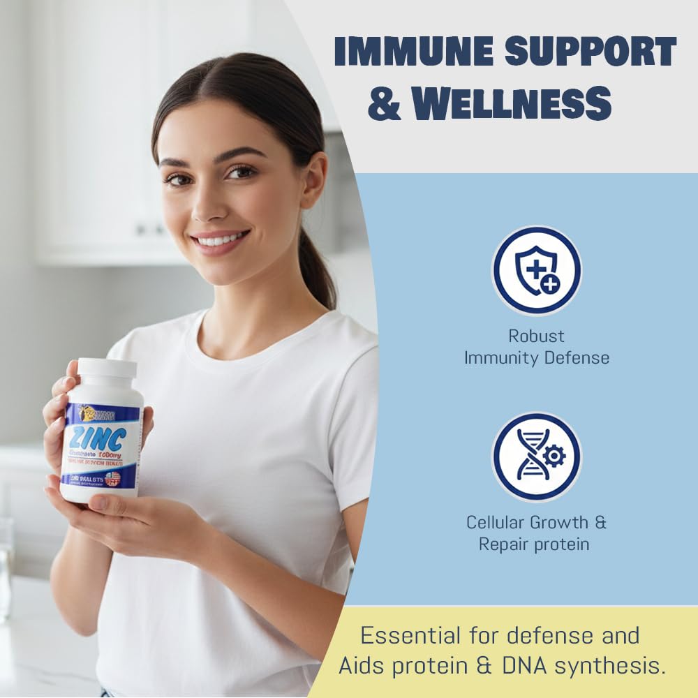 Zinc gluconate for effective wound healing