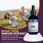 Zinc gluconate for healthy skin