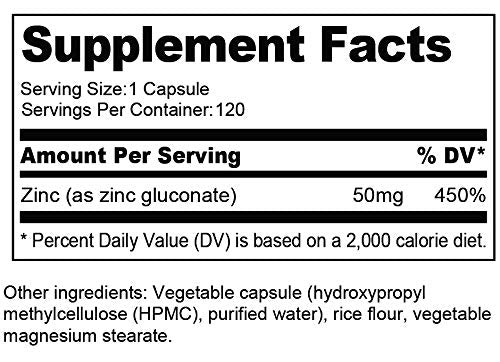 Zinc gluconate for optimal absorption