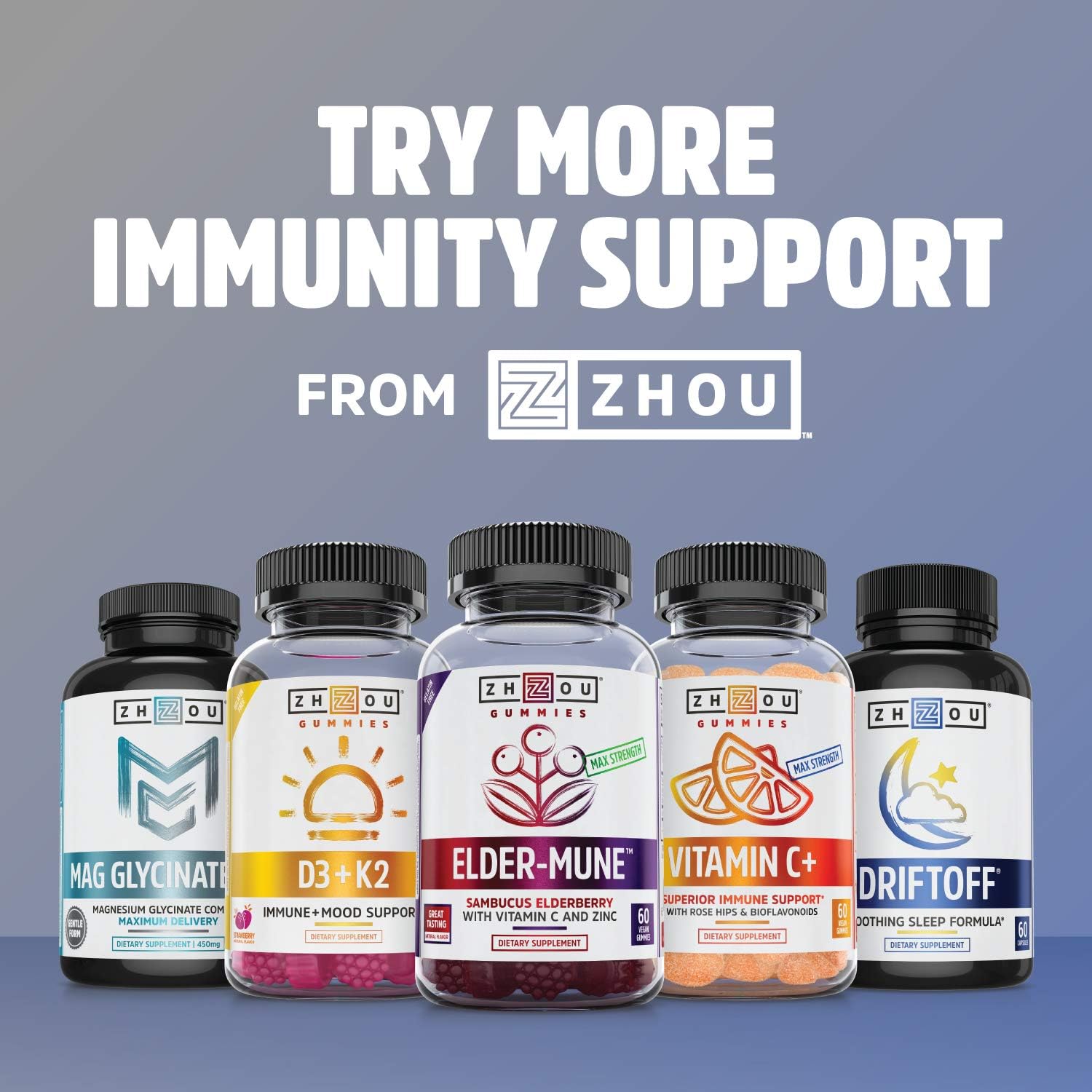 Zinc gluconate for skin support