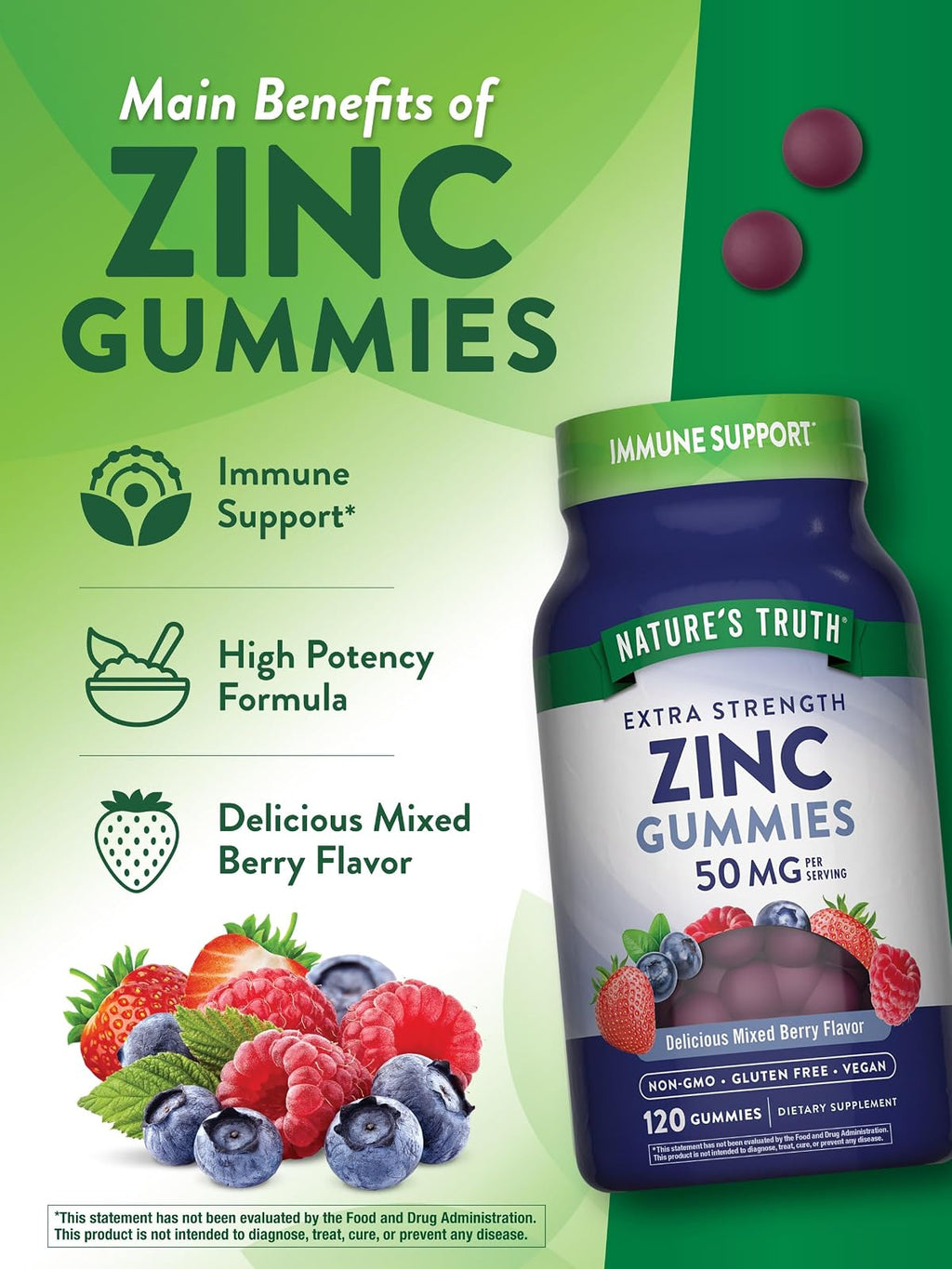Zinc gluconate gummies for better absorption