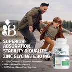 Zinc glycinate for better absorption