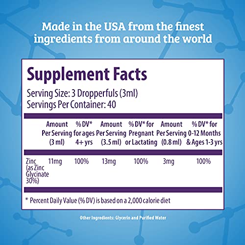 zinc glycinate for optimal absorption