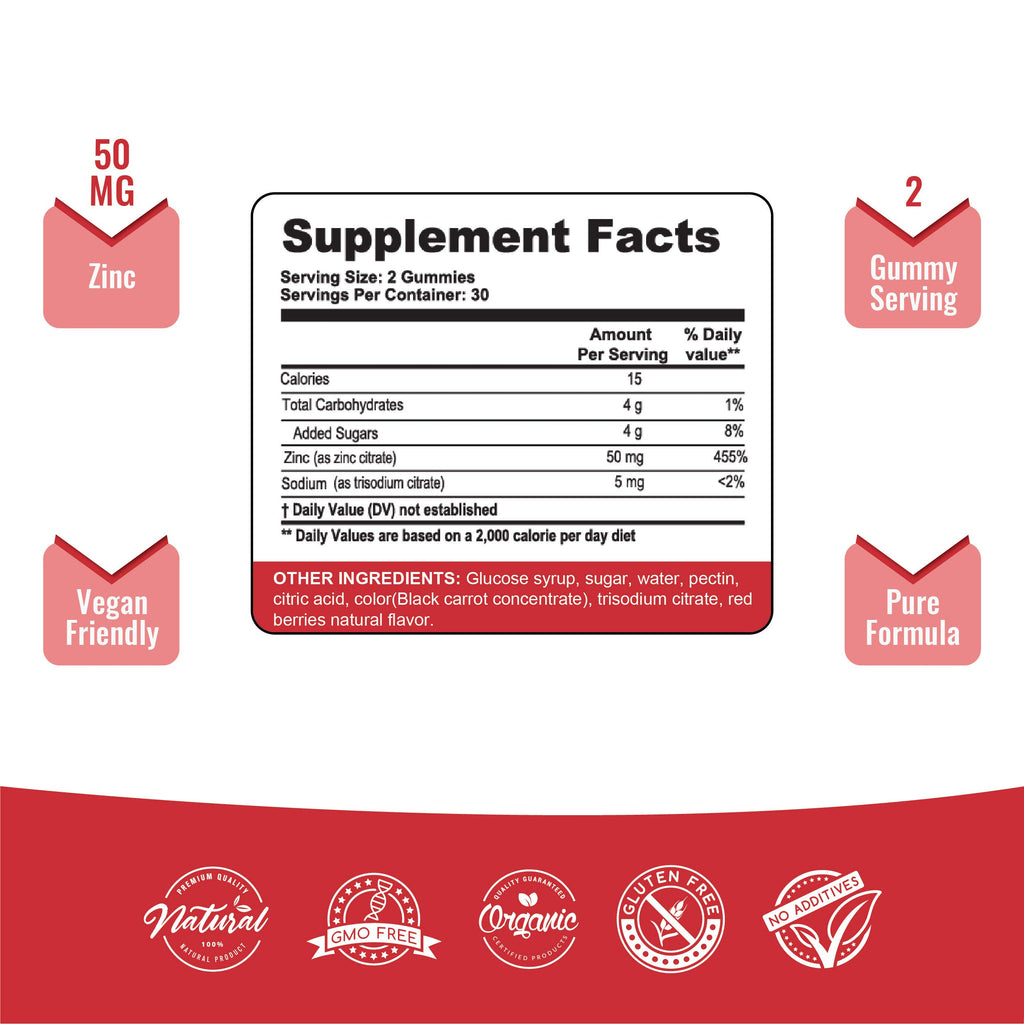 zinc gummies for adults health
