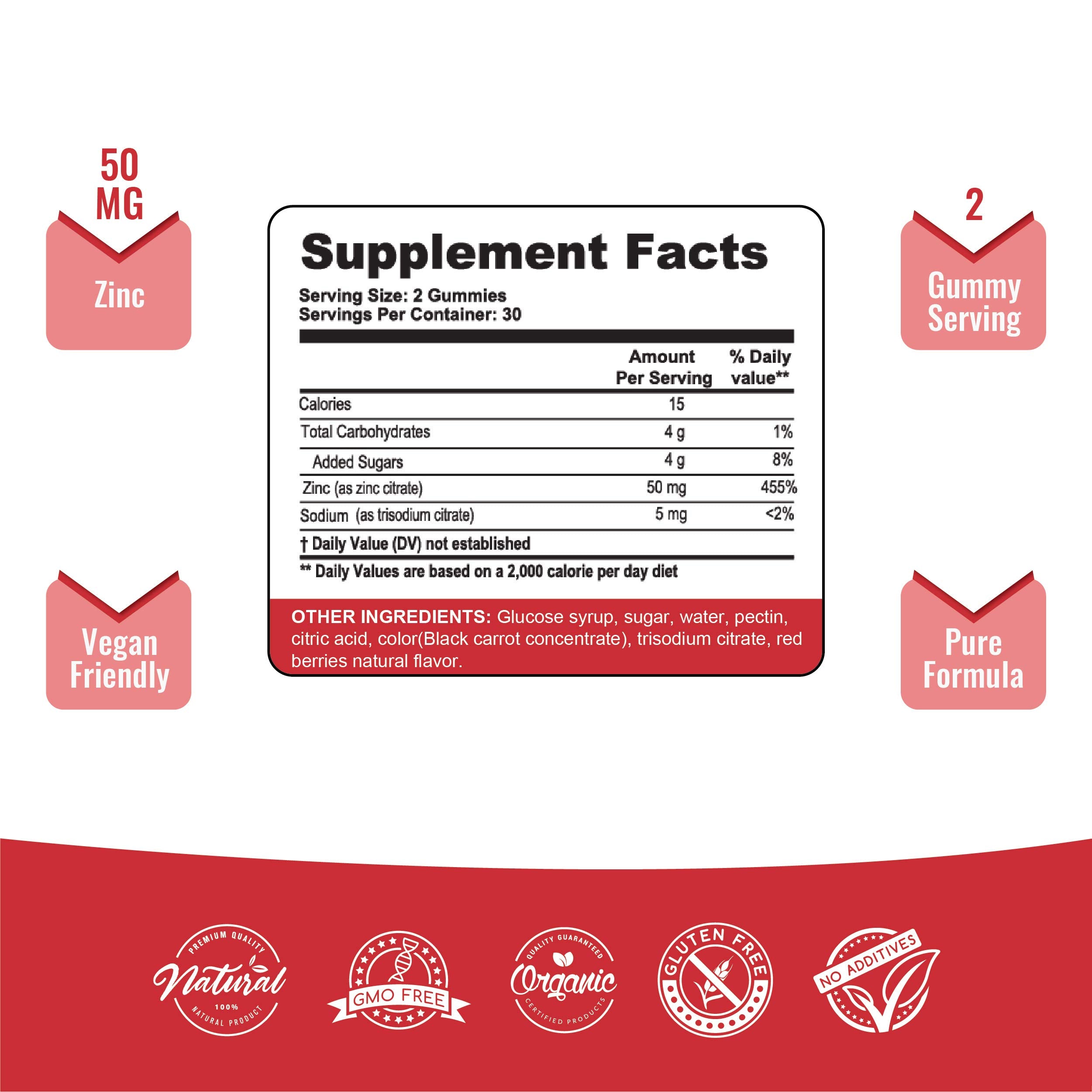 zinc gummies for adults health