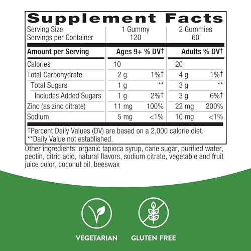 Zinc gummies for better health