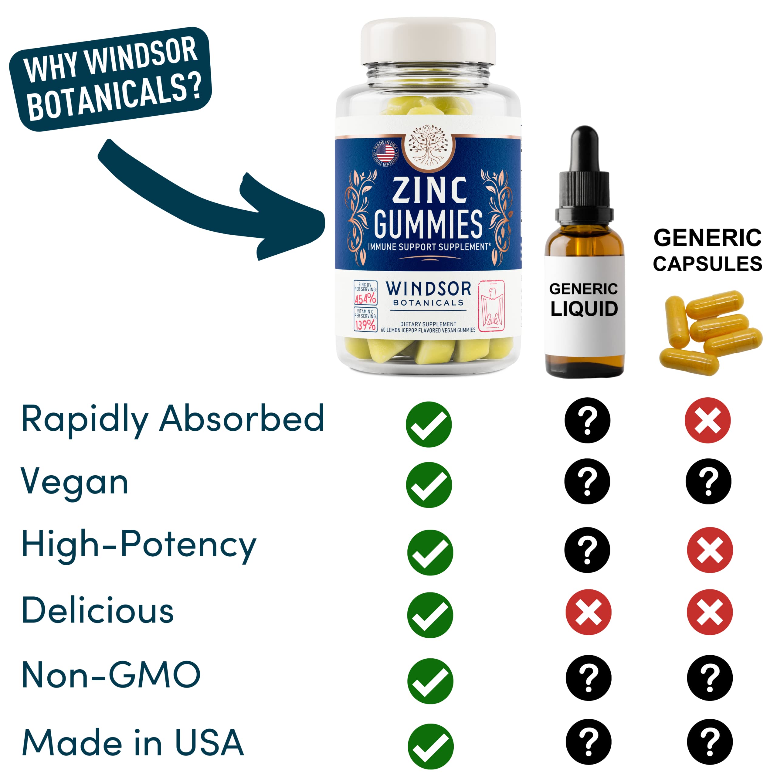 zinc gummies for better immunity