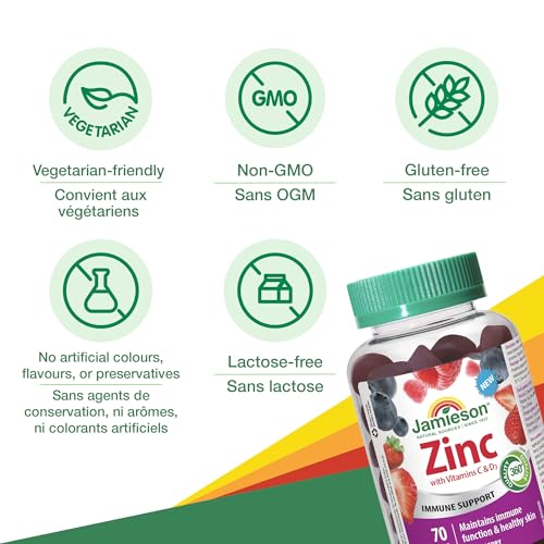 Zinc gummies for better skin health