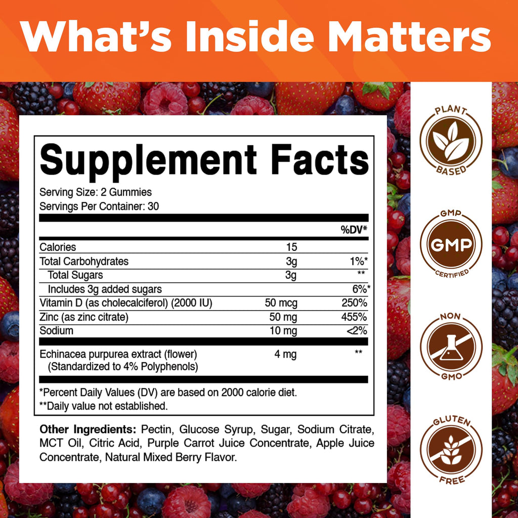Zinc gummies for bone health support