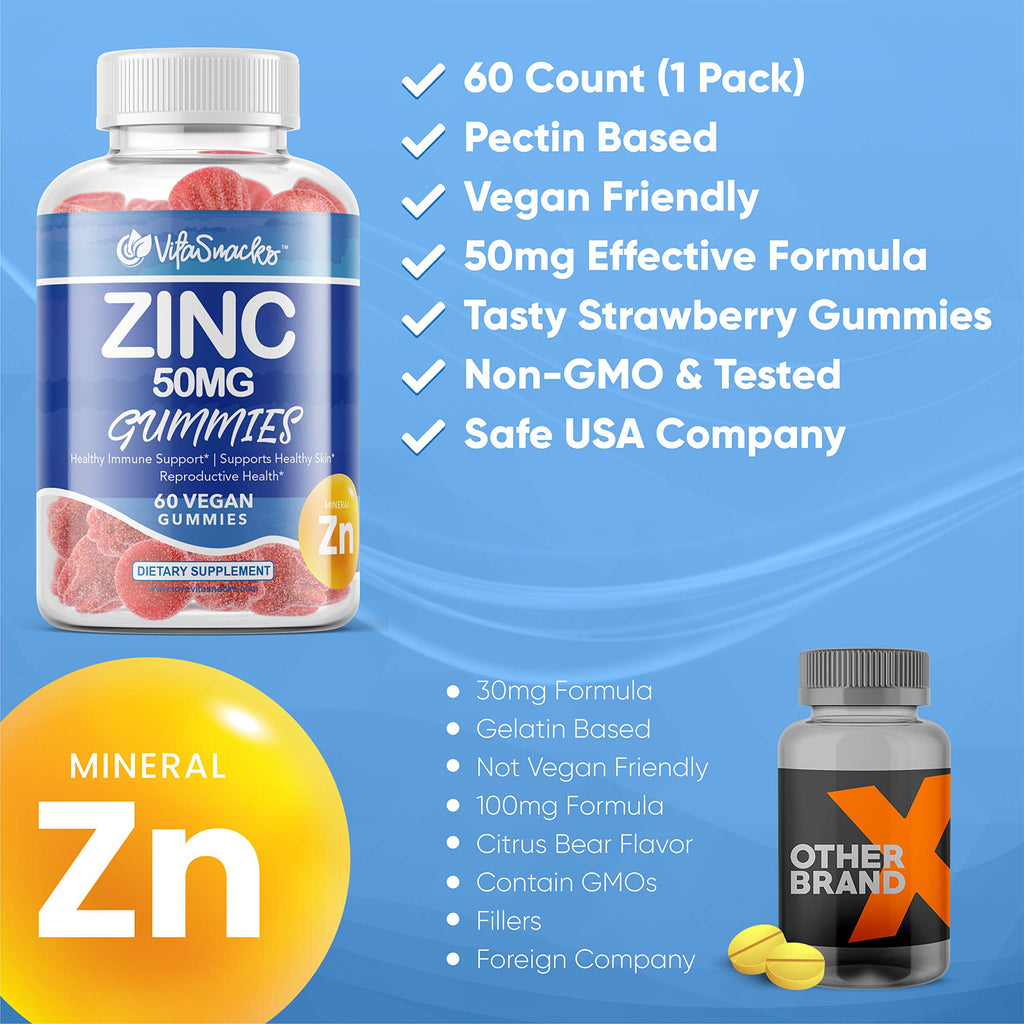 zinc gummies for brain function
