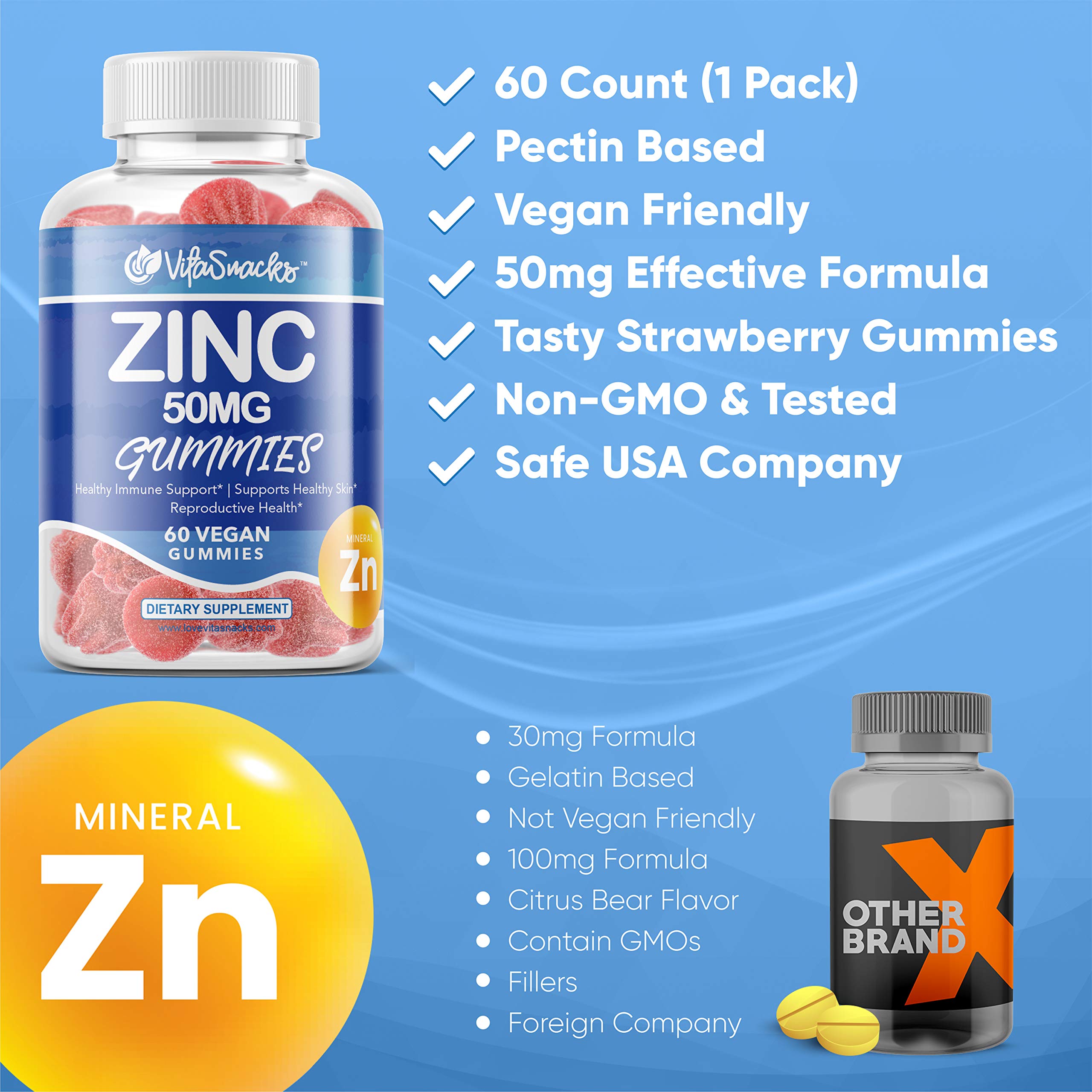 zinc gummies for brain function