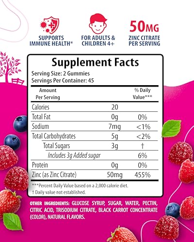zinc gummies for children's health