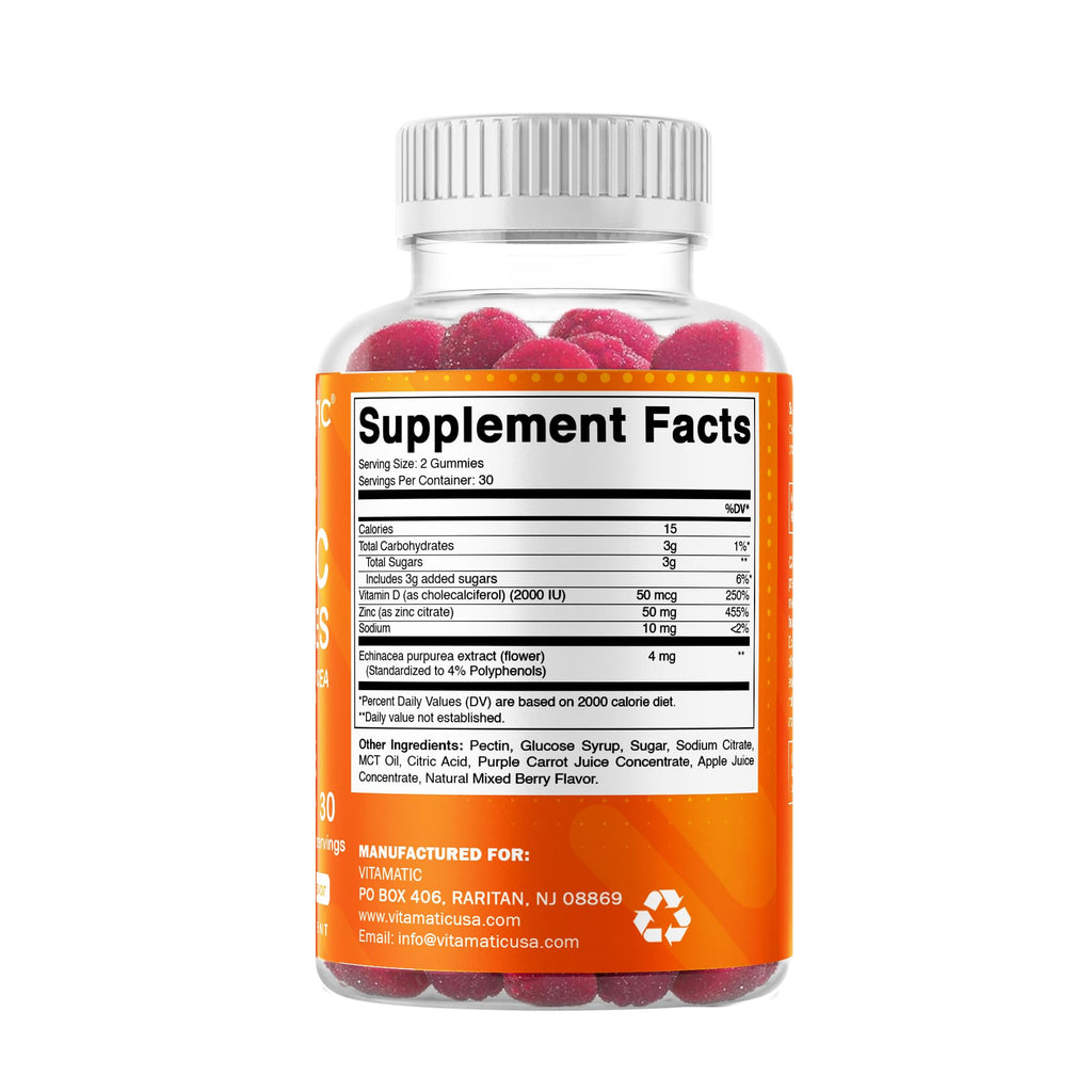 Zinc gummies for convenient health