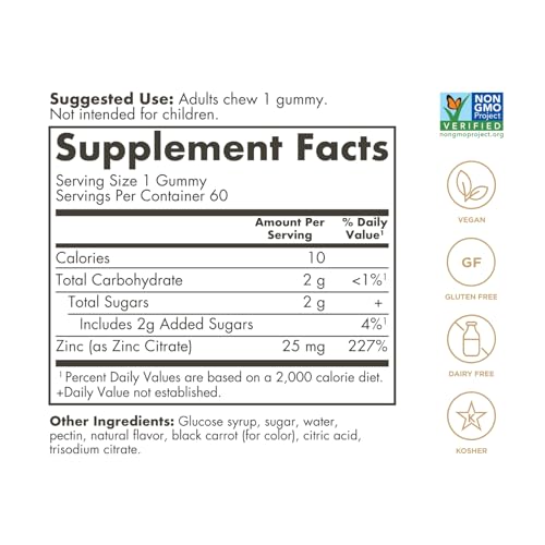 zinc gummies for immune support