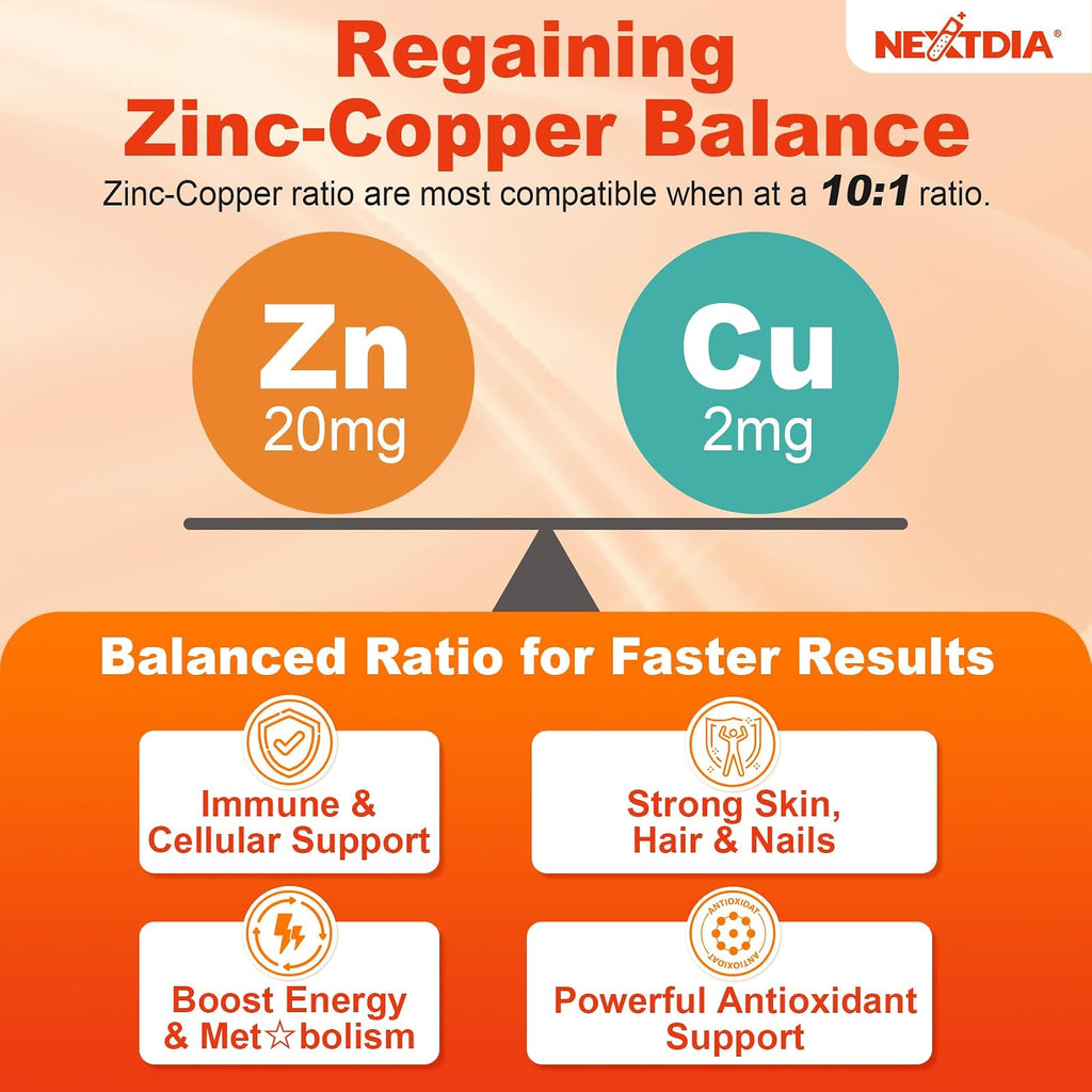 Zinc gummies for improved energy levels