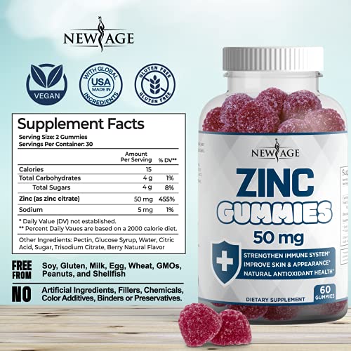 Zinc gummies for optimal wellness