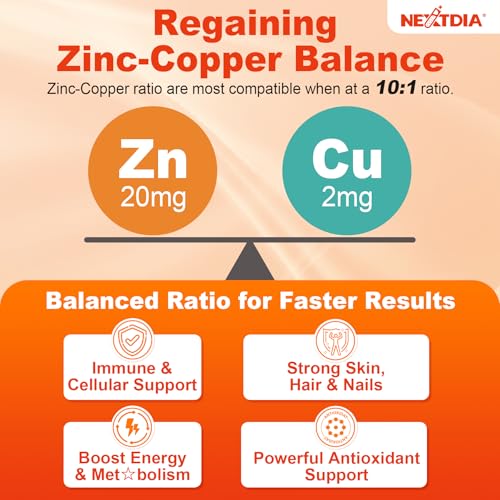 Zinc gummies for overall health benefits